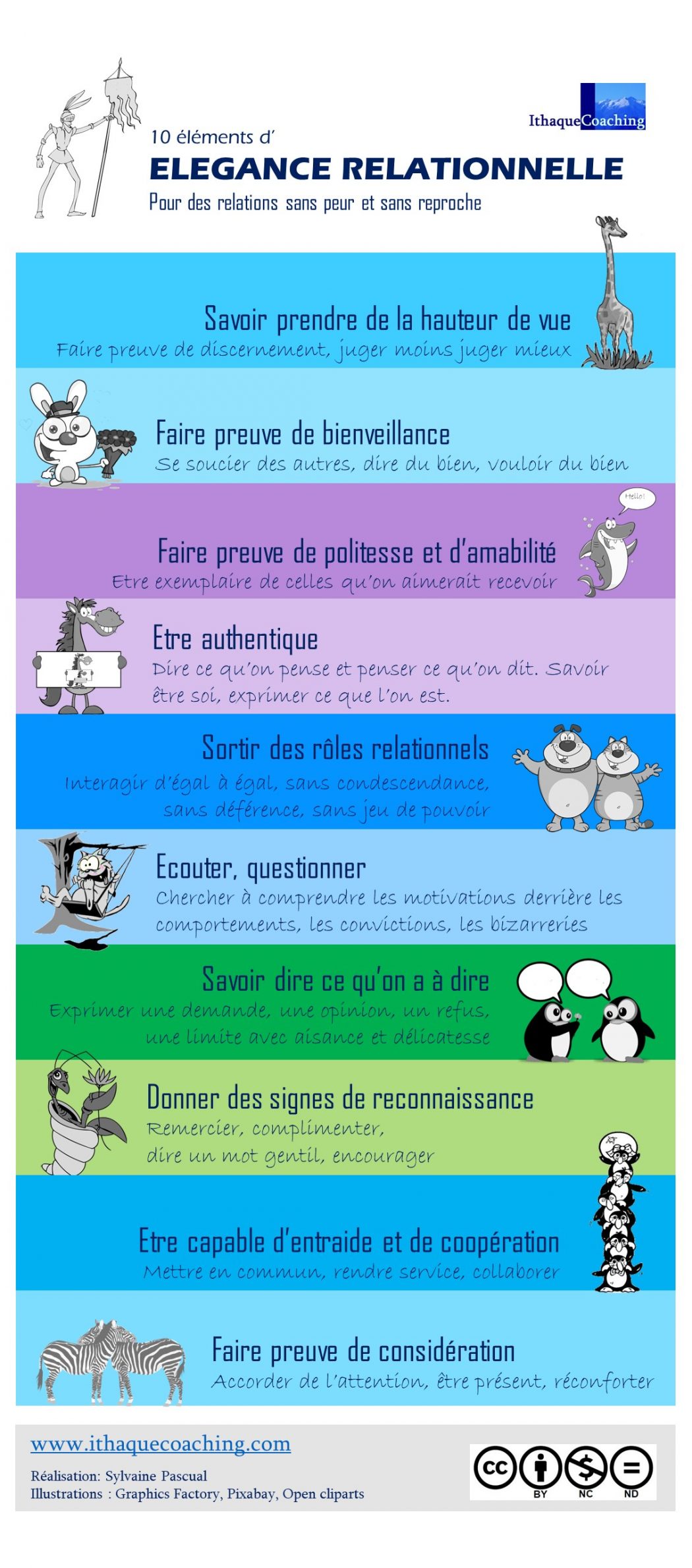 10 éléments d’élégance relationnelle pour gagner en plaisir au travail ...